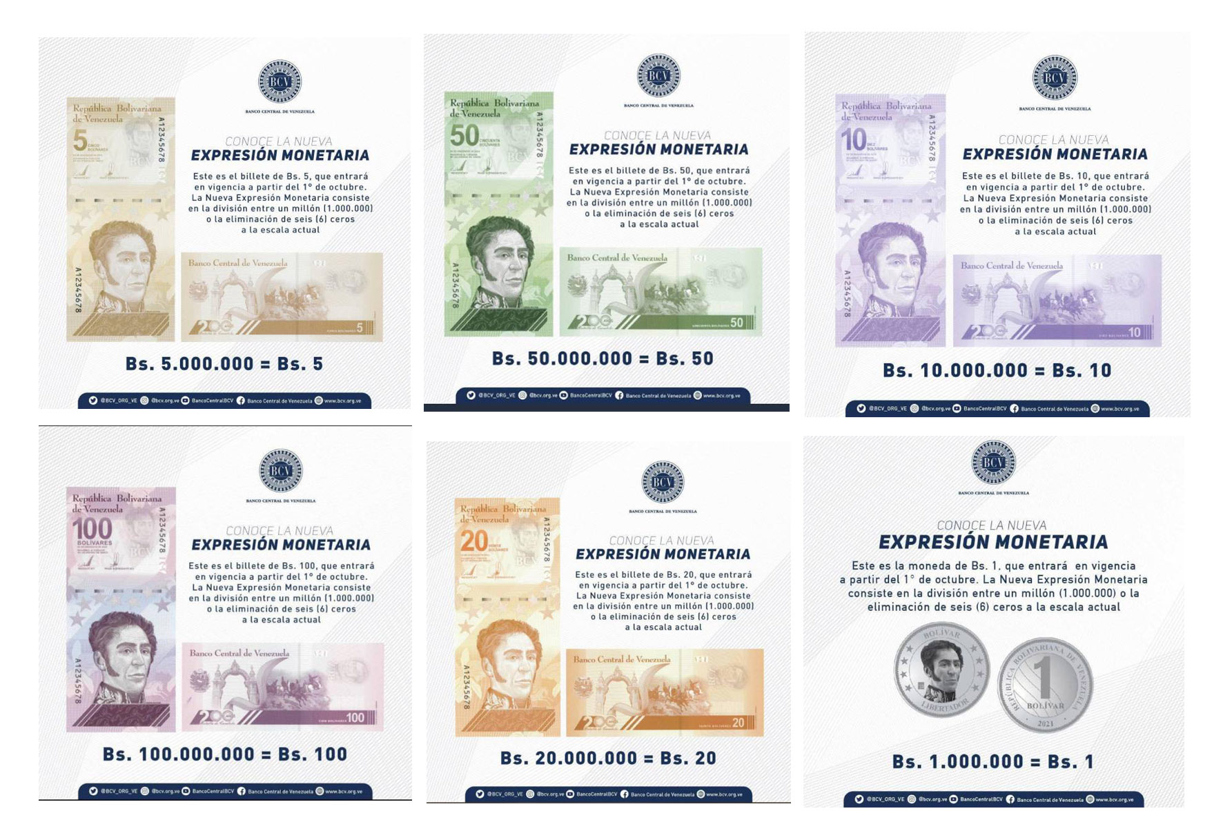 5 Claves para entender la nueva reconversión monetaria - La Region